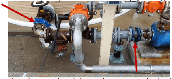 Proper Plastic Tank Installation - Houston Polytank